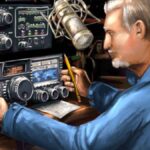 RTTY (Radio Teletype) - Galanto Blog